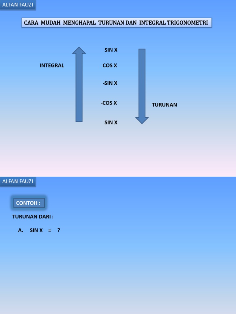 Cara Mudah Menghapal Turunan Dan Integral Trigonometri | PDF