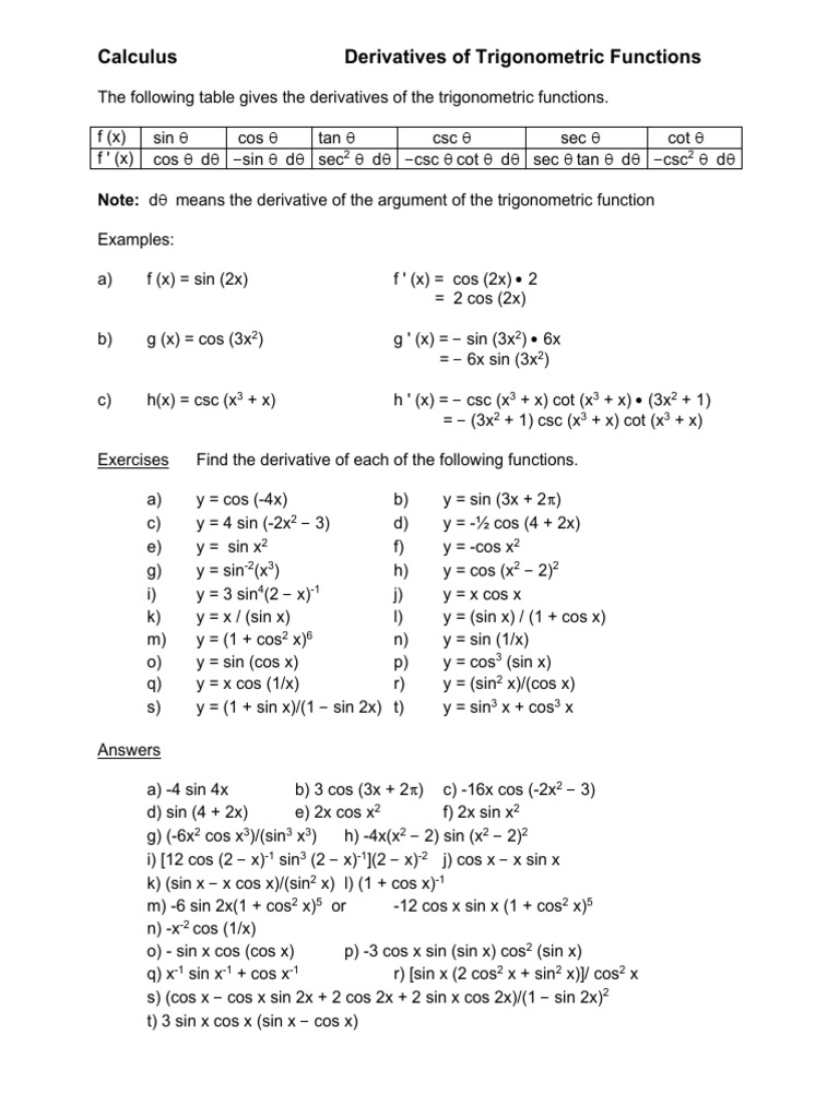 Calculus - Derivatives of Trigonometric Functions | PDF