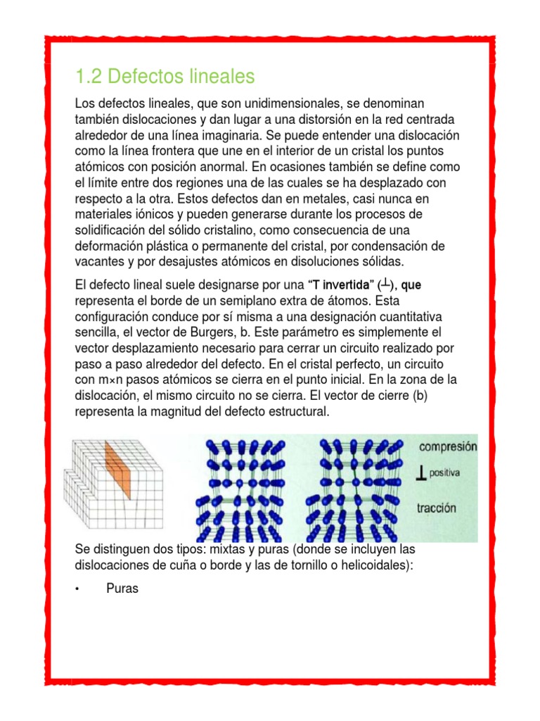 1.2 Defectos Lineales | PDF | Dislocación | Rieles