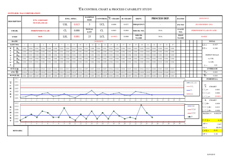 X-R Control Chart & Process Capability Study: USL 5 UCL CL 0.008 CL LSL ...