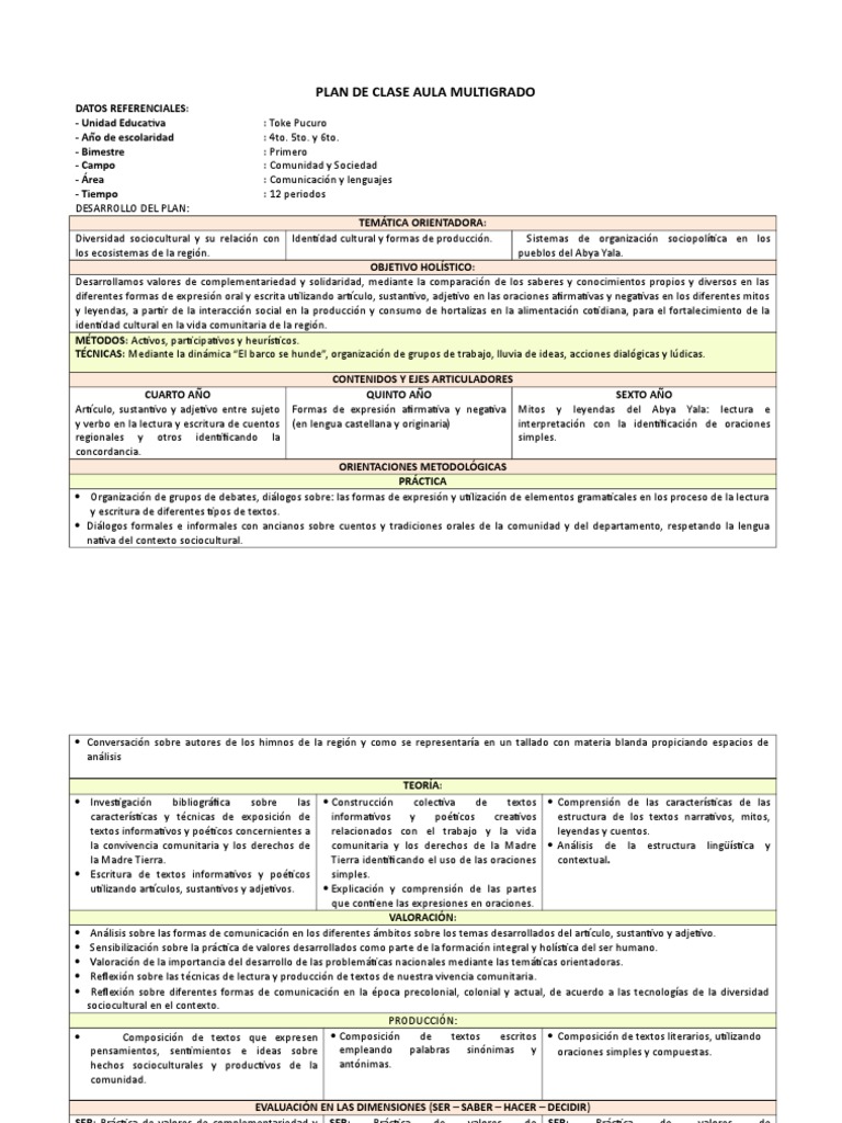 Plan de Clase Multigrado 4to, 5to. 6to | PDF | Comunicación | Escritura