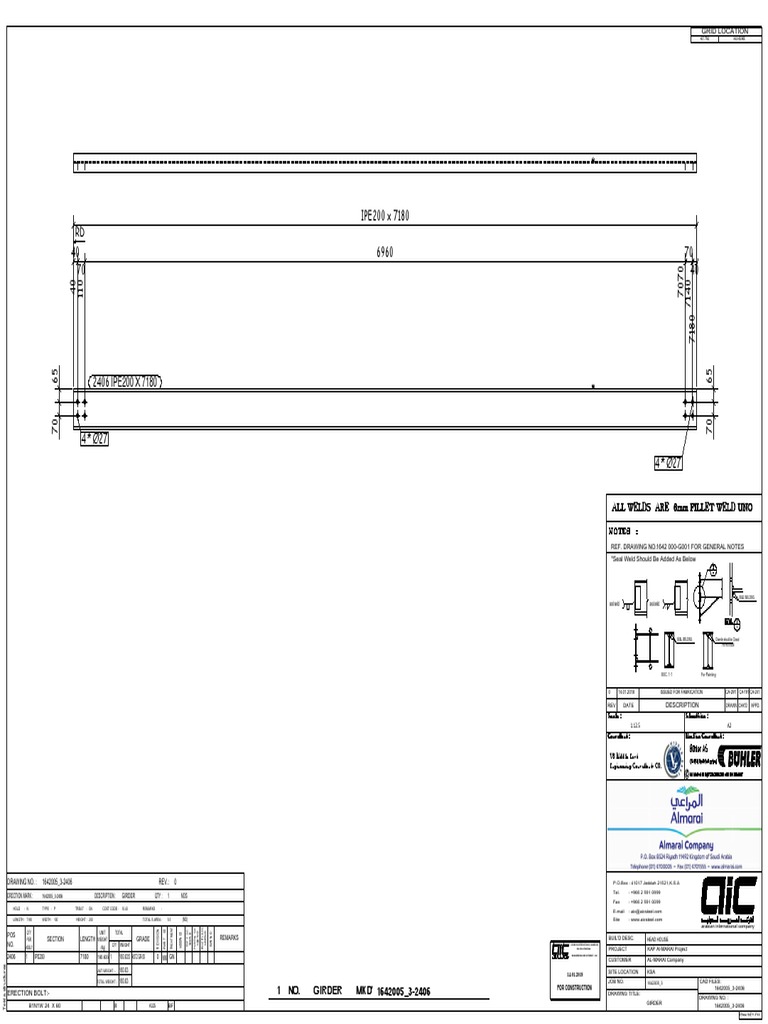 Design plan for an I-beam structure showing dimensions, grid location ...