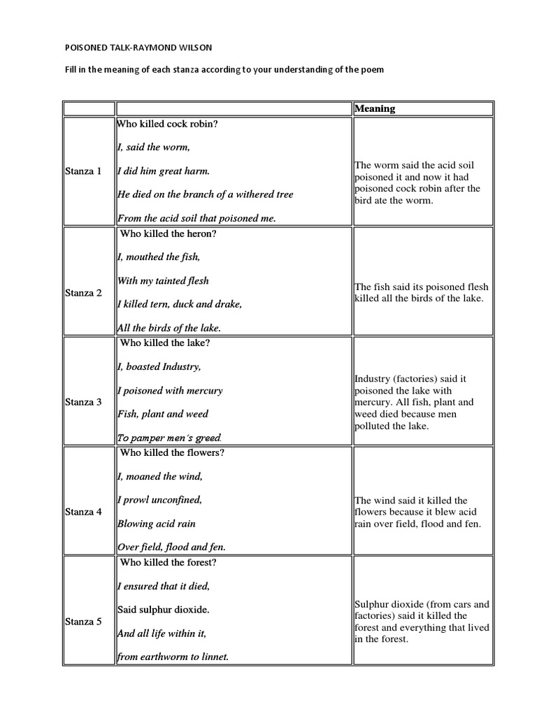 Poisoned Talk-Raymond Wilson Fill in The Meaning of Each Stanza ...