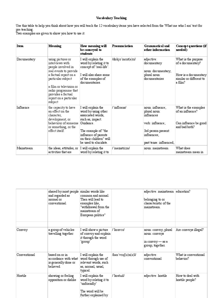 Vocabulary Teaching Table | PDF | Noun | Plural