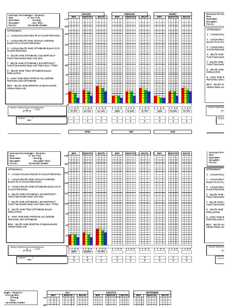 Balok SKDN Mawar | PDF