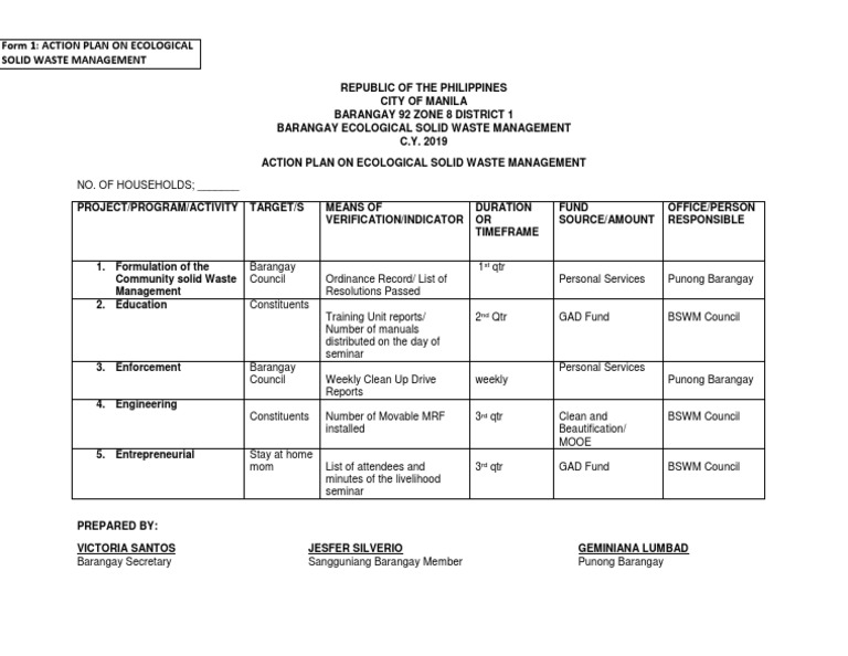Action Plan On Solid Waste Management | PDF | Waste | Nature