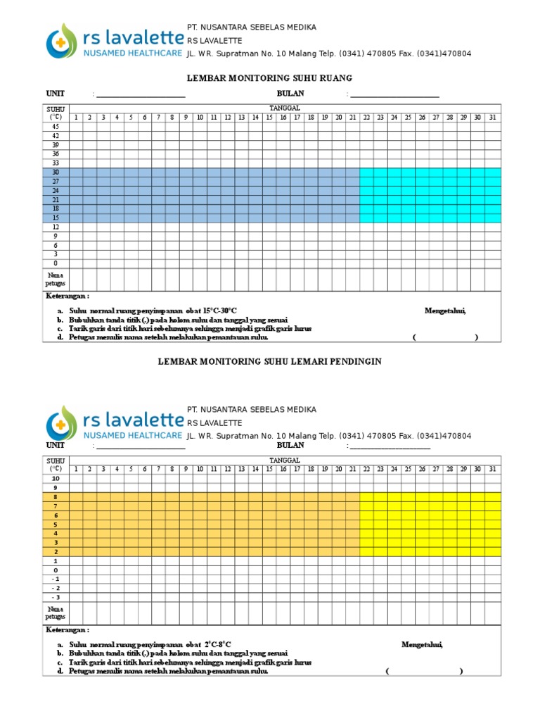 Monitoring Suhu dan Kelembaban RS Lavalette | PDF