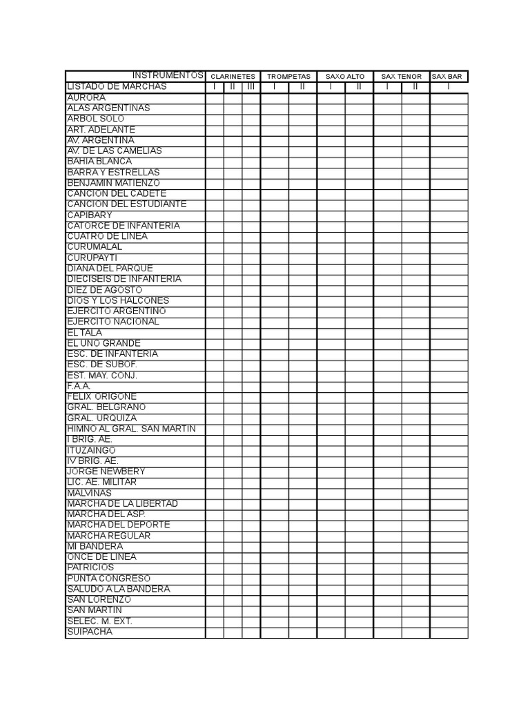 Marchas Militares Argentinas y Partituras | PDF