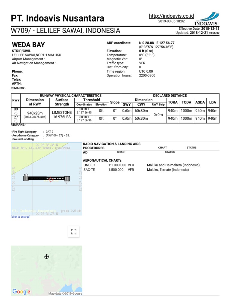 Weda Bay | PDF | Transport | Aviation