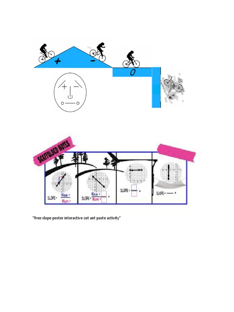 Free Slope Poster Interactive Cut Ant Paste Activity | PDF