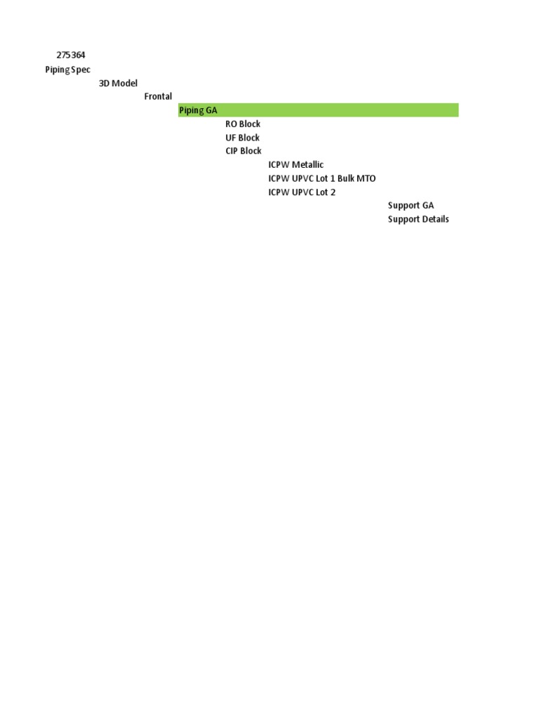 Piping Spec 3D Model Frontal Piping GA RO Block UF Block CIP Block ICPW ...