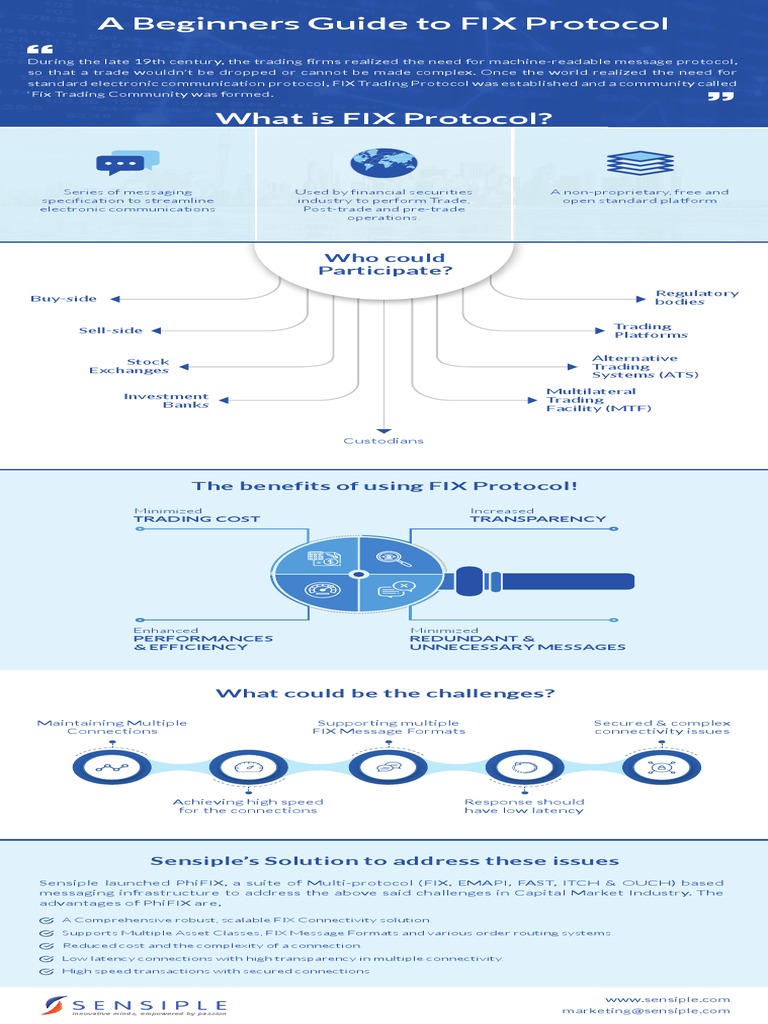 Beginner's Guide To FIX Protocol | PDF | Business | Financial Markets