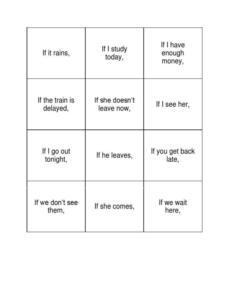 Unit 12 - Apples To Apples Game | PDF