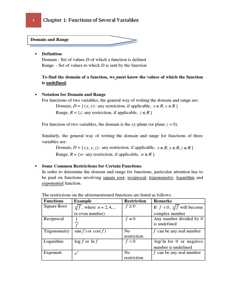 Domain and Range of Functions of Several Variables | PDF | Function ...