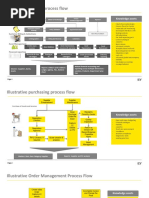 GM 1927 36 QUALITY INCORPORATED IN MANUFACTURING (BIQS) INTRODUCTION ...