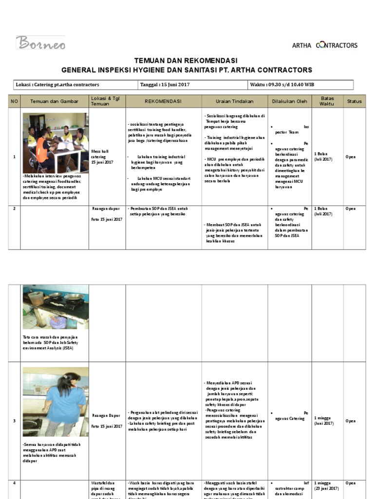 Inspeksi Hygiene Artha Contractors Juni 17 | PDF