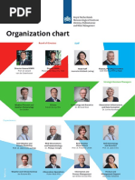 EZK Ministry Organogram March 2023 | PDF | Economies