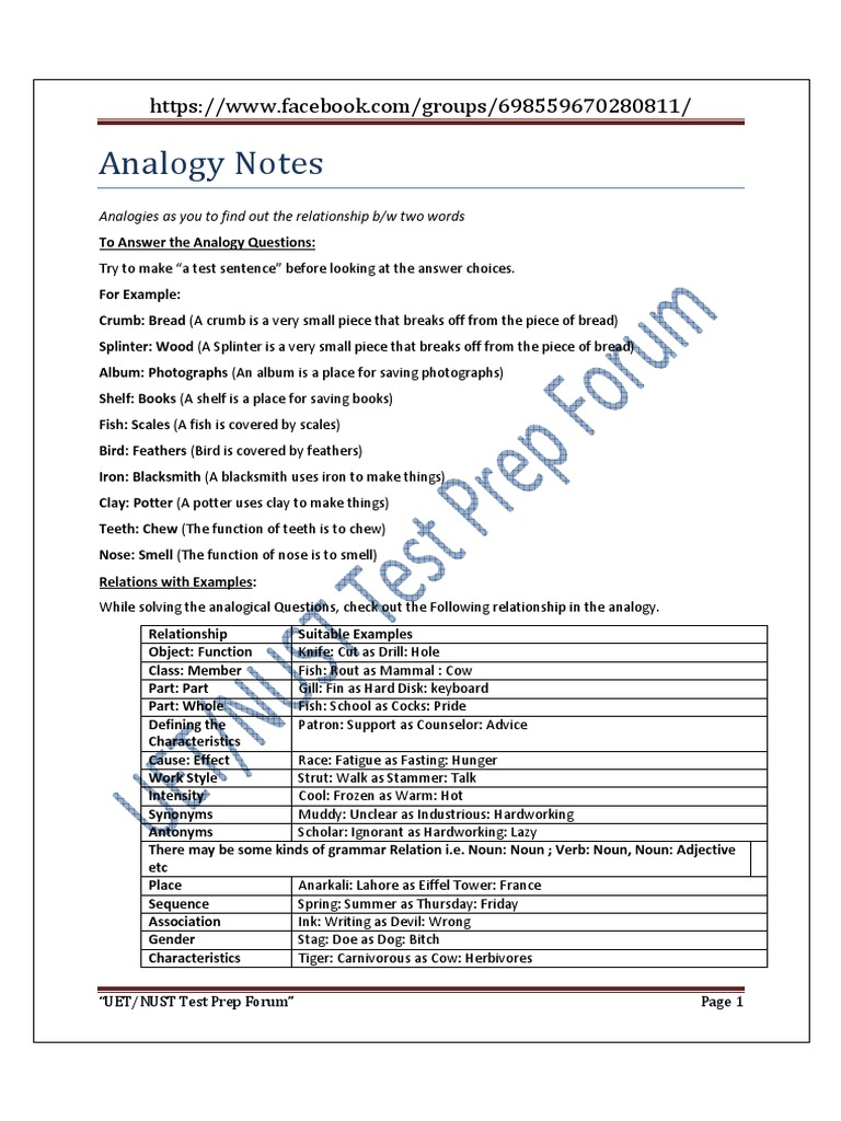 Analogy Notes: Analogies As You To Find Out The Relationship B/W Two ...