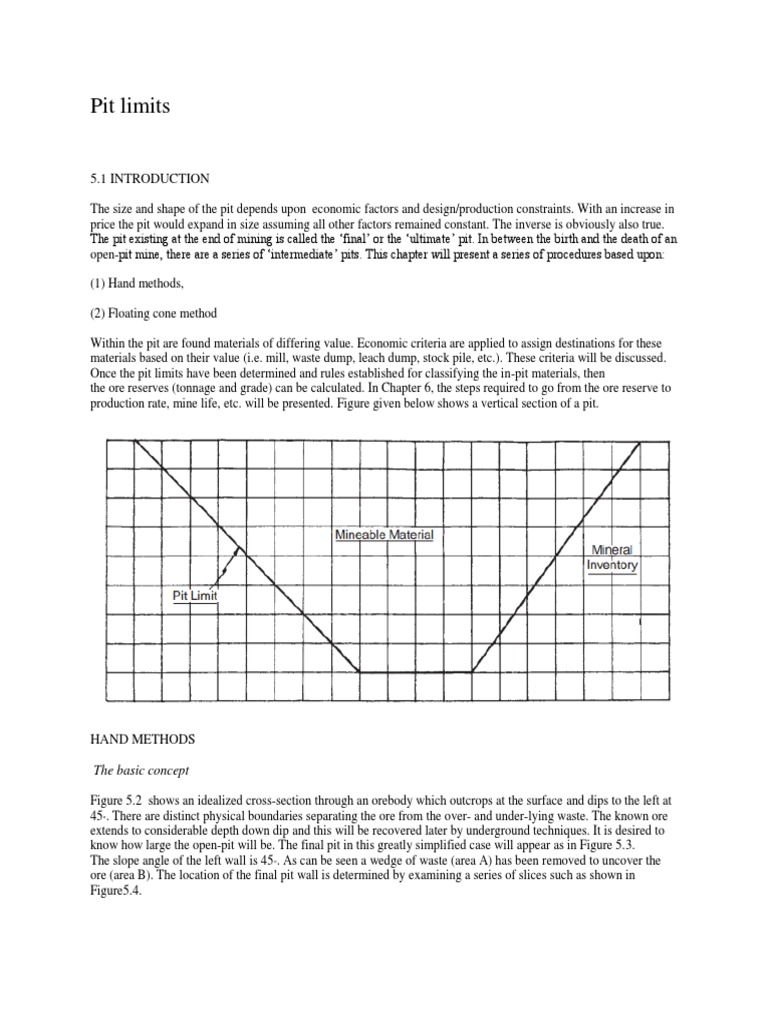 Pit Limits Ch 6 Mining Mathematics 