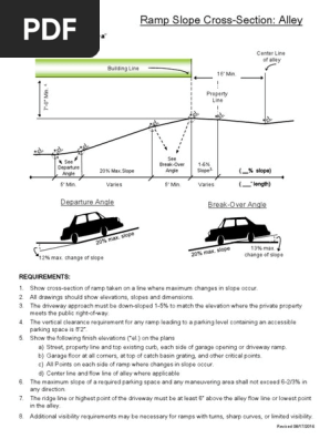 Ramp Detail Drawing Standard Dimensions DWG Download, 51% OFF