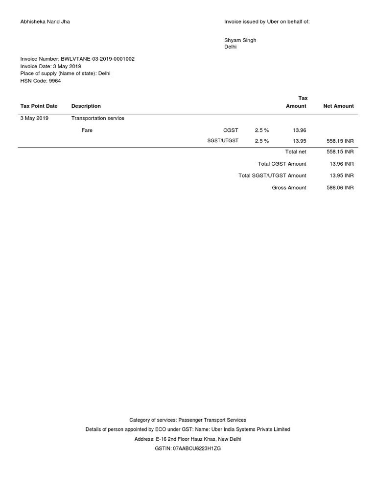 Tax Point Date Description Tax Amount Net Amount: Sgst/Utgst | PDF
