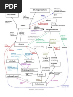 Step-by-Step Steam Distillation Guide | PDF | Distillation | Water