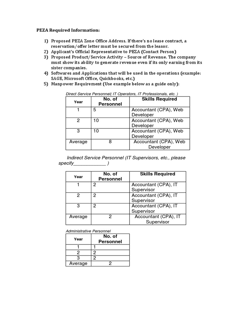 PEZA Required Information - NEW Applicant | PDF | Business | Computing ...