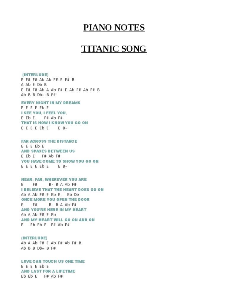 Piano Notes Titanic Song | PDF | Spanish Language Music | Latin ...
