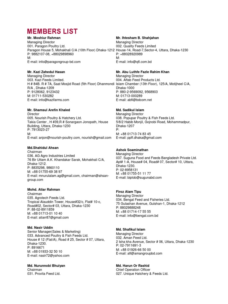Members List | PDF | Bangladesh