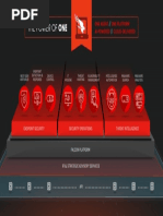 SentinelOne User Guide Overview | PDF