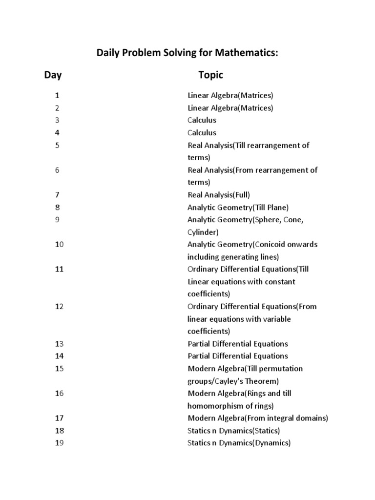 Daily Problem Solving For Mathematics | PDF | Mathematical Analysis ...