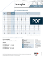 JIS Gasket Size Standards Chart | PDF | Mechanical Engineering ...