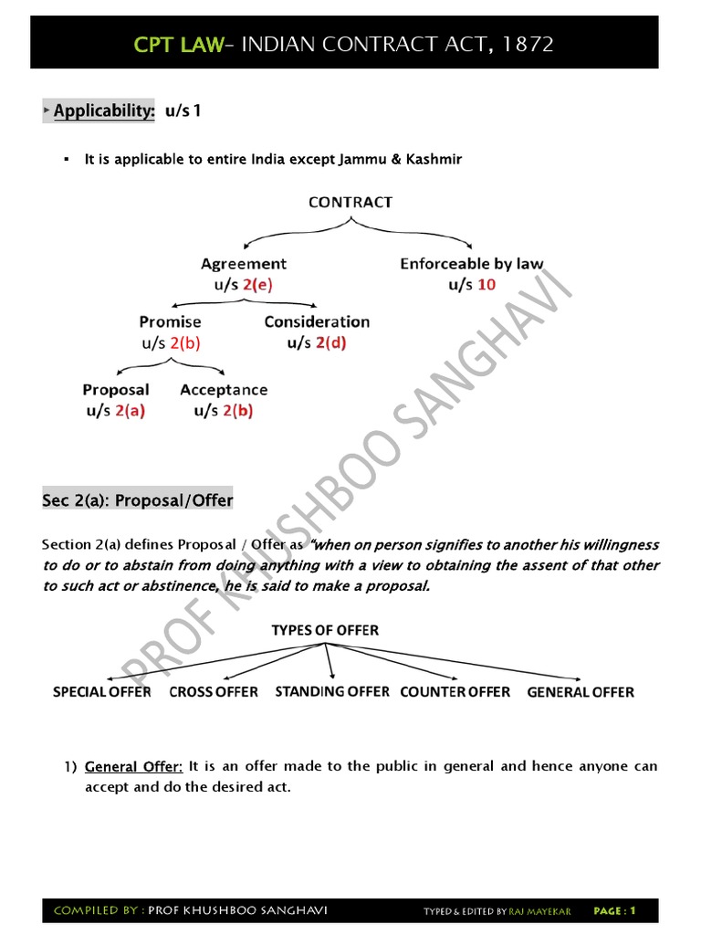 CPT LAW–INDIAN CONTRACT ACT | PDF | Offer And Acceptance | Consideration