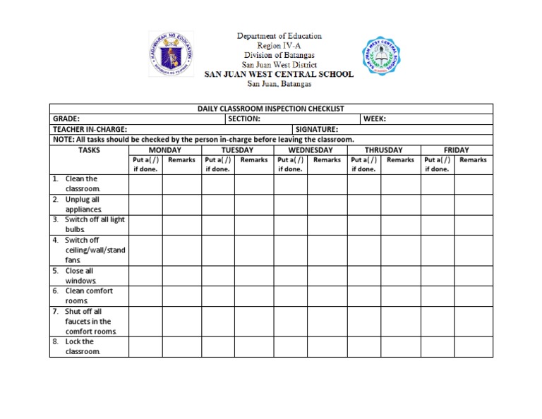 Daily Classroom Inspection Checklist