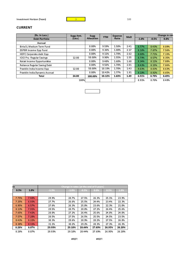 ARN Transfer Form | PDF | Corporations | Money