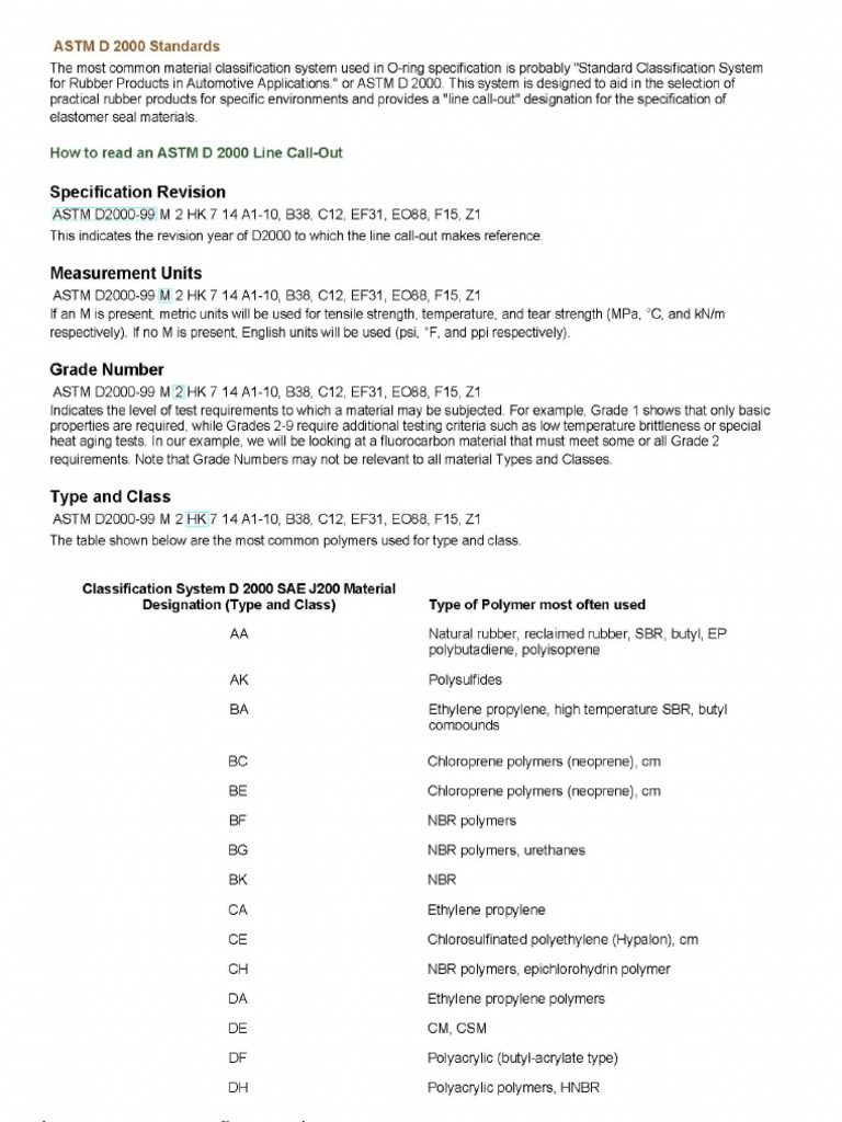 ASTM D2000 Guide | PDF