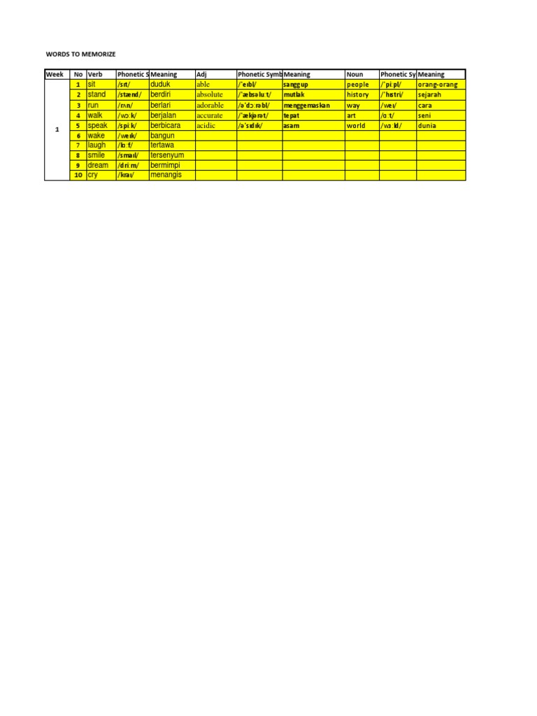 3000 Combined Words - 1 | PDF