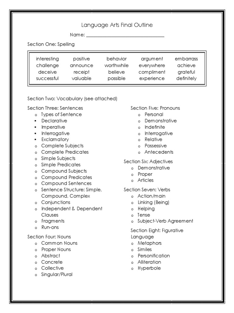Final Outline | PDF | Verb | Pronoun