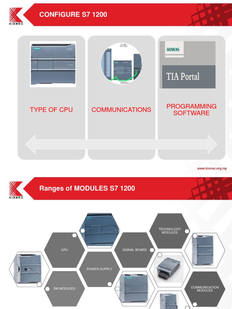 Siemens Plc S7 1200 Pdf Analog To Digital Converter Digital