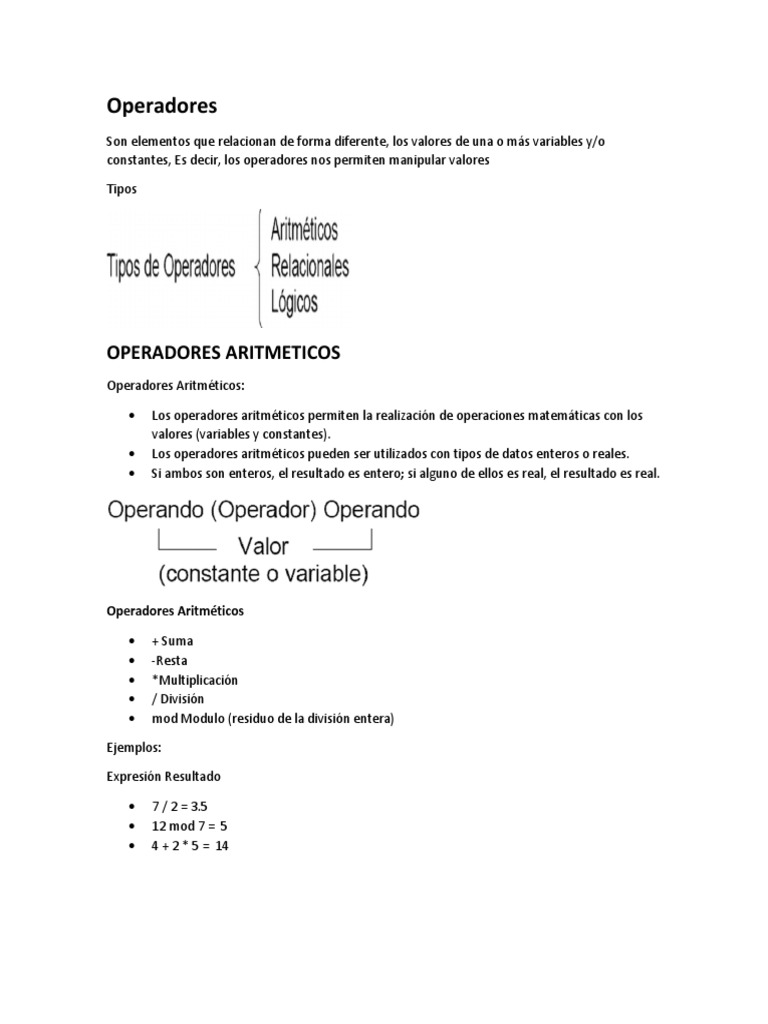 Guía de Operadores: Aritméticos, Relacionales y Lógicos | PDF ...
