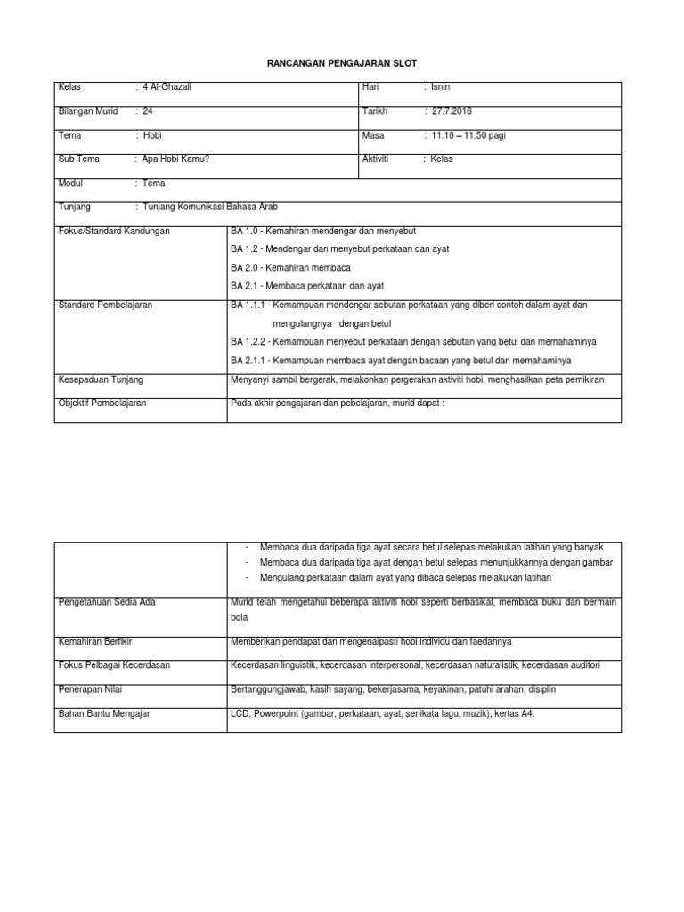 Rancangan Pengajaran Slot | PDF