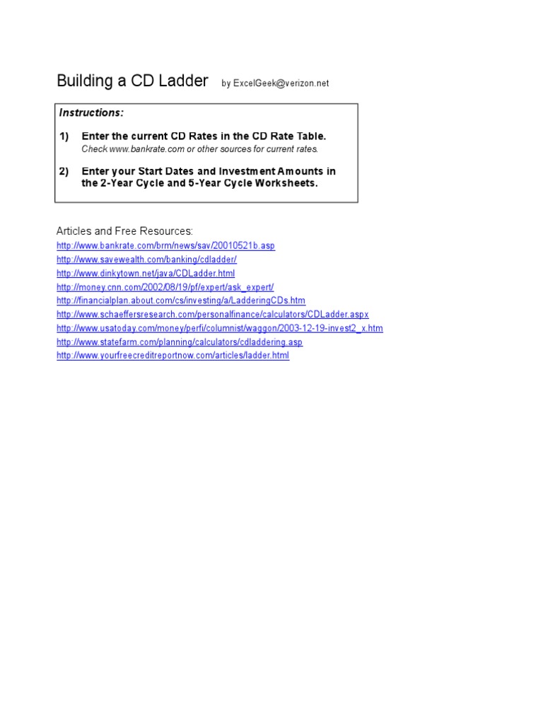 Building A CD Ladder: Instructions | PDF | Interest | Economies