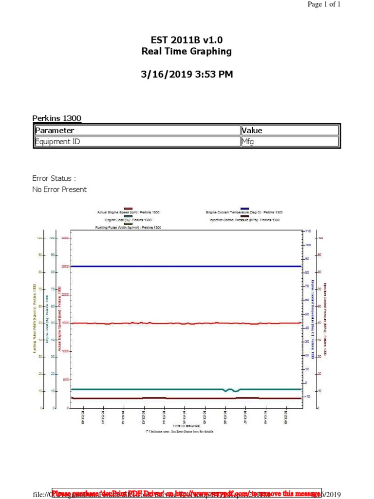 STPL Grapic PDF | PDF
