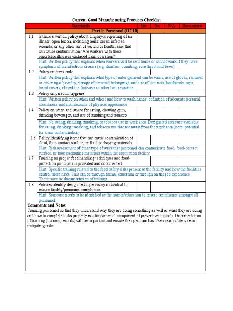 GMP Checklist Food | PDF | Sanitation | Water Pollution