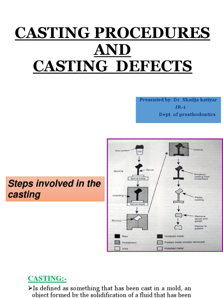 Casting Procedures | PDF | Casting (Metalworking) | Building Materials