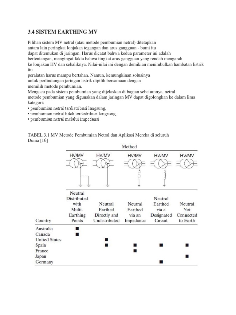 AIS Vs GIS Mapping Main Differences | PDF