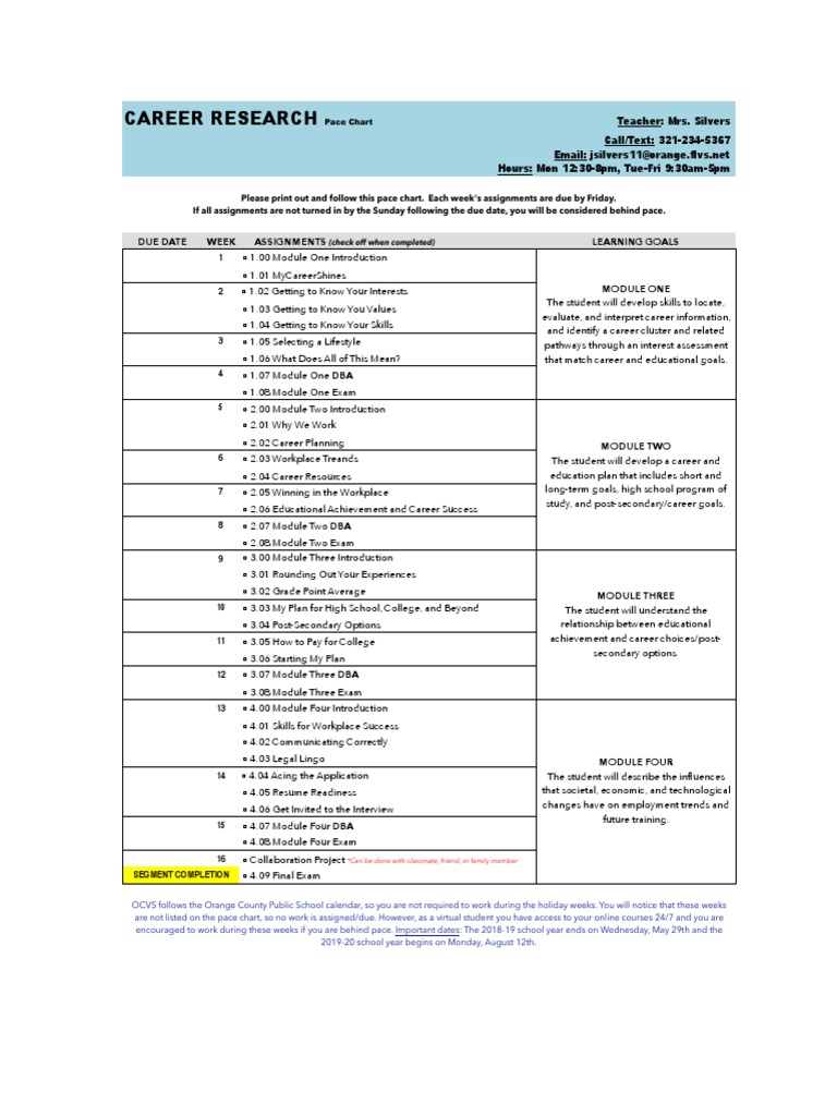 Career Research General Pace Chart | PDF | Test (Assessment ...