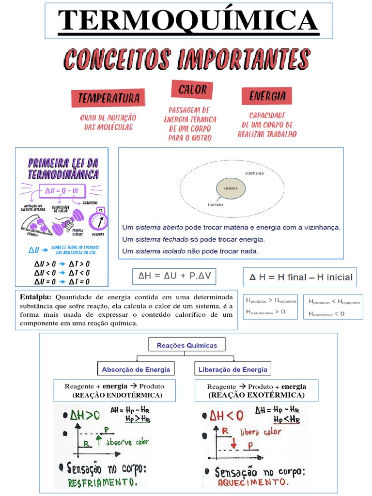 Termoquímica: Entalpia: Quantidade de energia contida em uma determinada