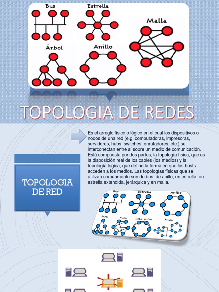 Topologia de Redes | PDF | Topología de la red | Red de computadoras