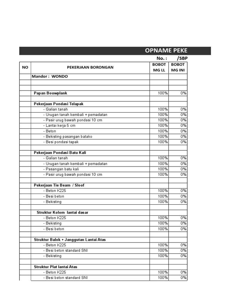 Format Opname Pekerjaan Borongan Dan Upah Mingguan Proyek | PDF